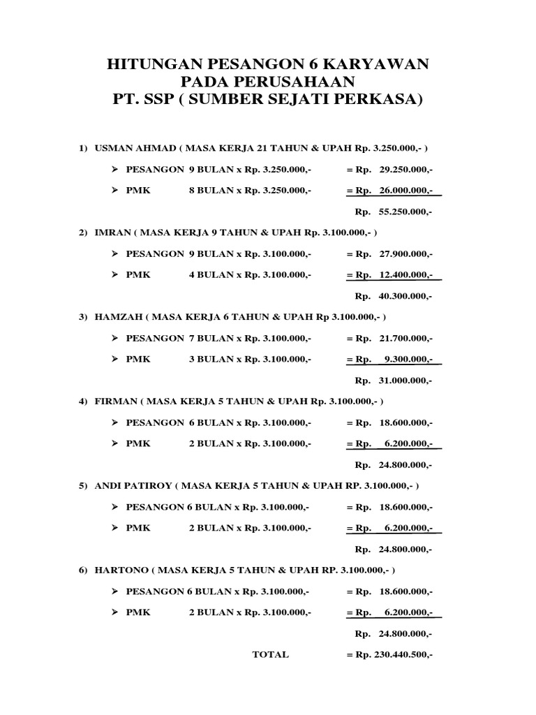 Hitungan Pesangon Karyawan PT. SSP | PDF | Sains & Matematika