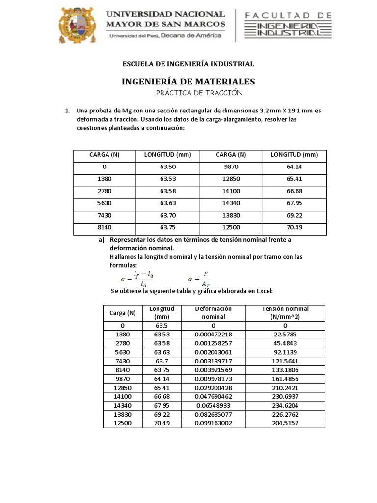 Machuca Roas - Tarea Materiales | PDF | Deformación (Mecánica) | Mecanica clasica