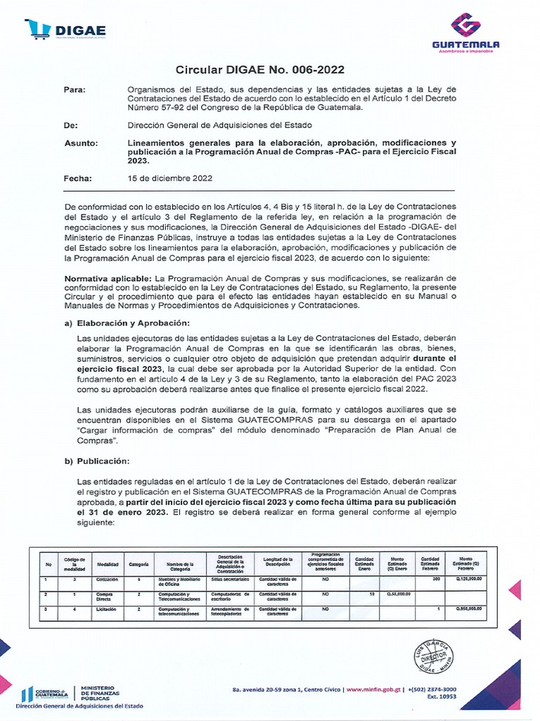 Circular DIGAE No. 006-2022 Lineamientos Generales Plan Anual de ...
