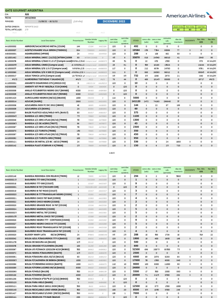 AA Report | PDF | Comida y bebida | Bebidas no alcohólicas