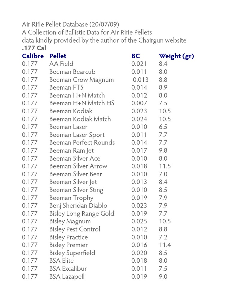 Air Rifle Pellet Ballistics Data | PDF | Projectiles | Flight