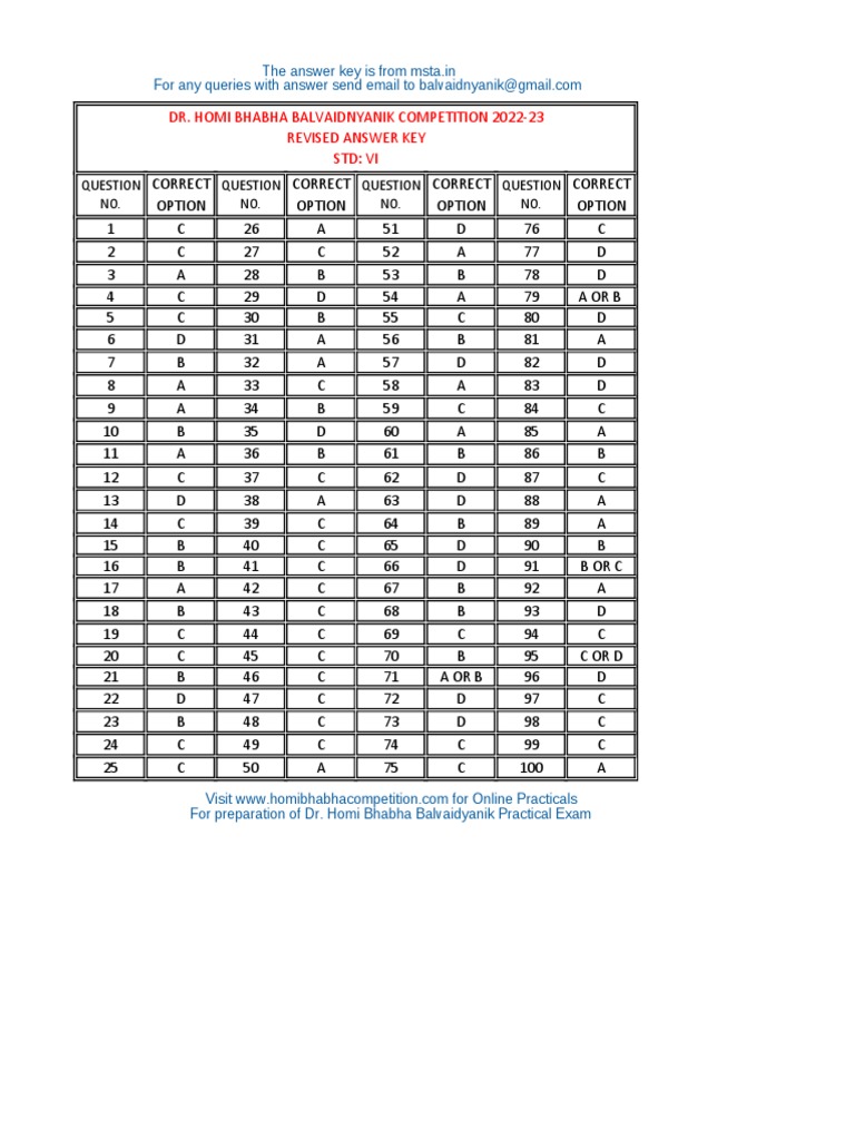 Answer Key 6th 9th | PDF