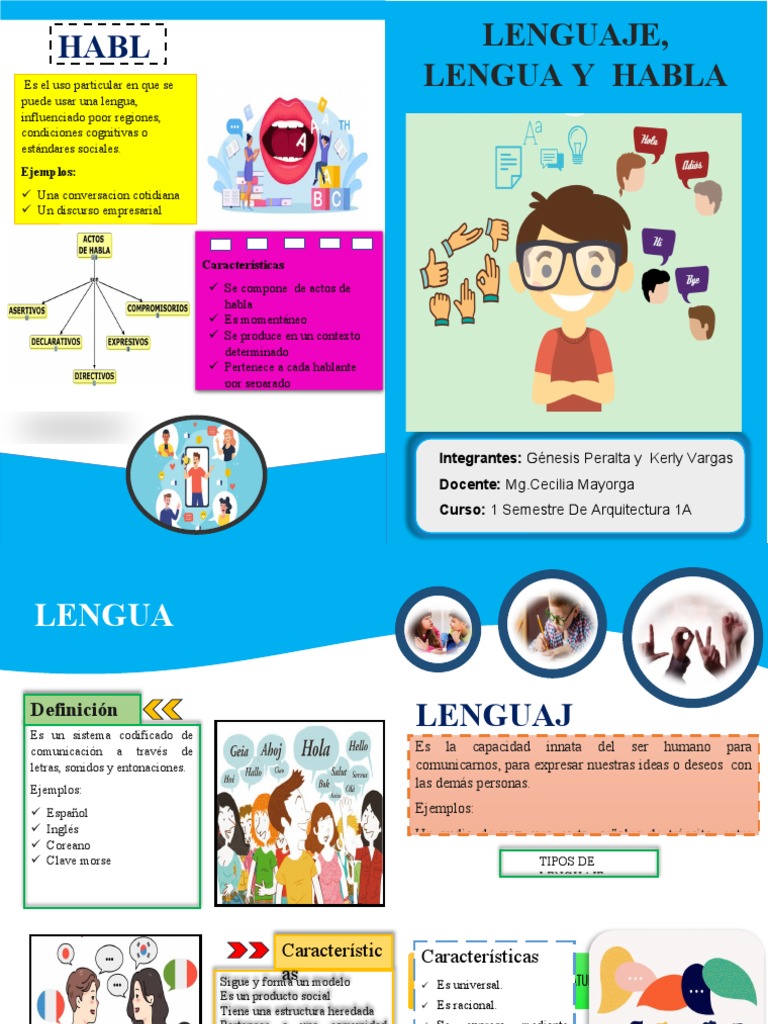 Diptico 2 | PDF | Comunicación | Ciencia cognitiva