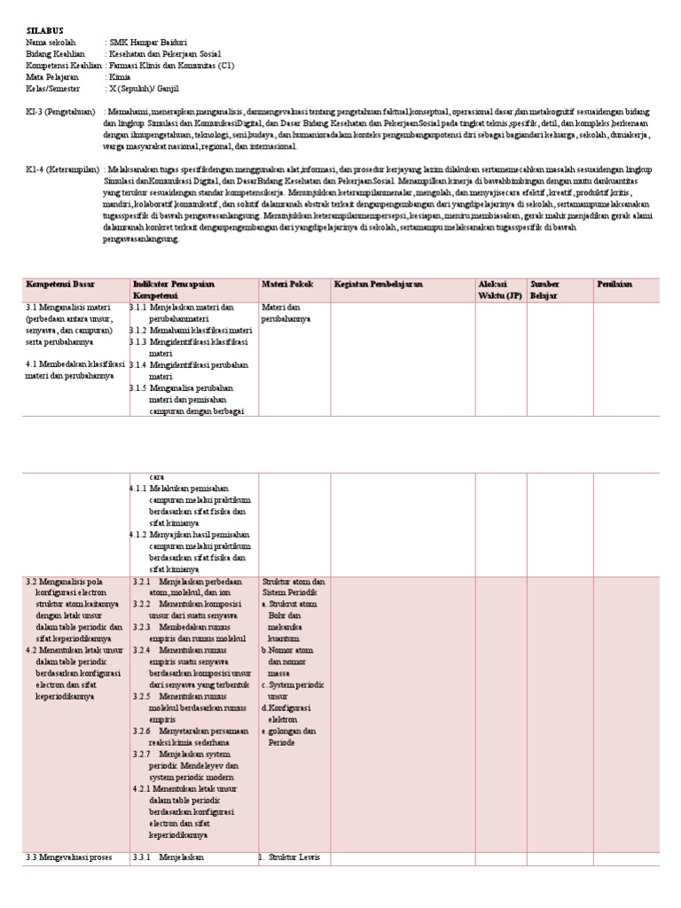 PPG Kimia Elsa - Silabus | PDF