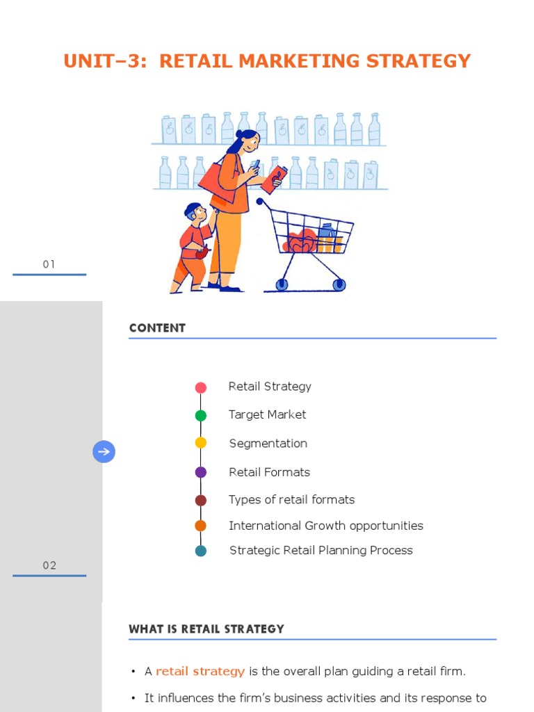 Retail Marketing - Unit 3 | PDF | Supermarket | Sales