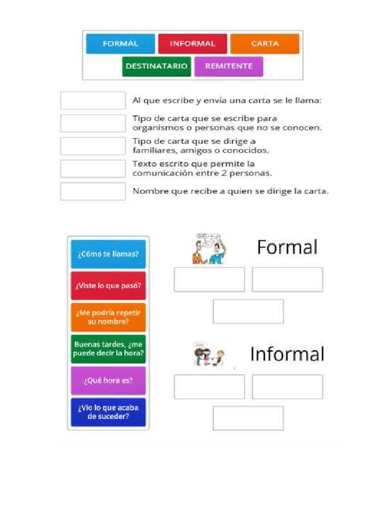 Partes de La Carta | PDF