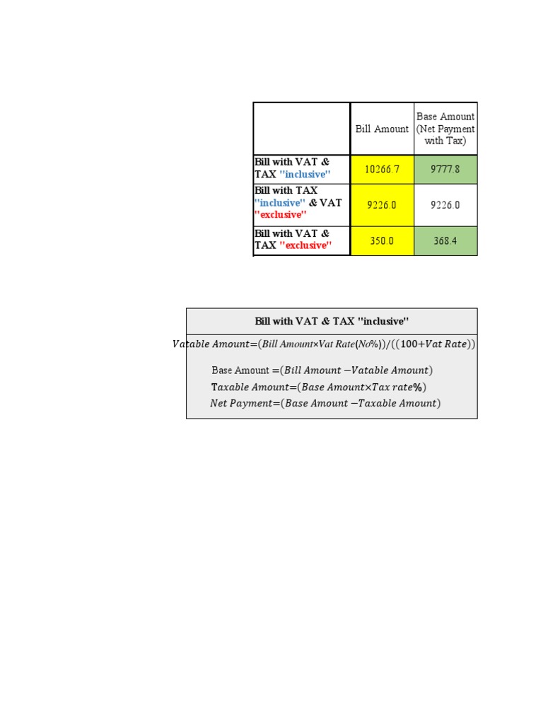 Vat & Tax Calculator | PDF | Value Added Tax | Taxes