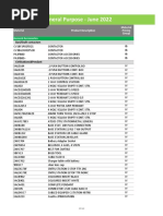HoloMat Build | PDF | Equipment