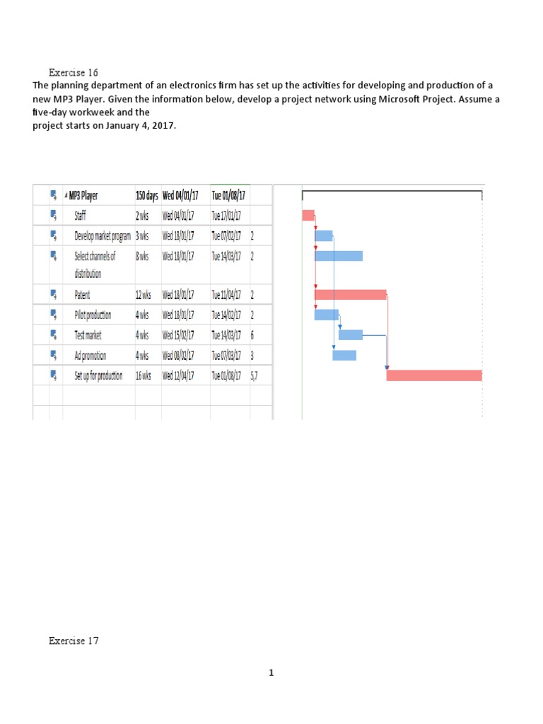 Project Management Assignment Ch1 | PDF | Technology & Engineering