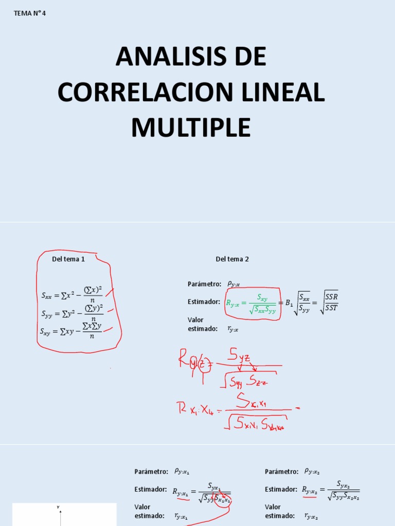 Analisis de Relacion Lineal Multiple | PDF | Teoría estadística ...