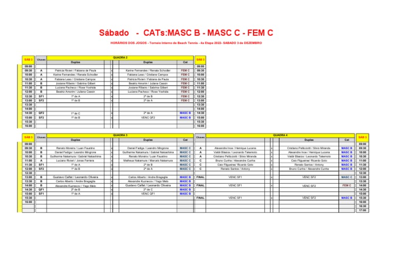 Tabela de Jogos - Masc & Fem | PDF