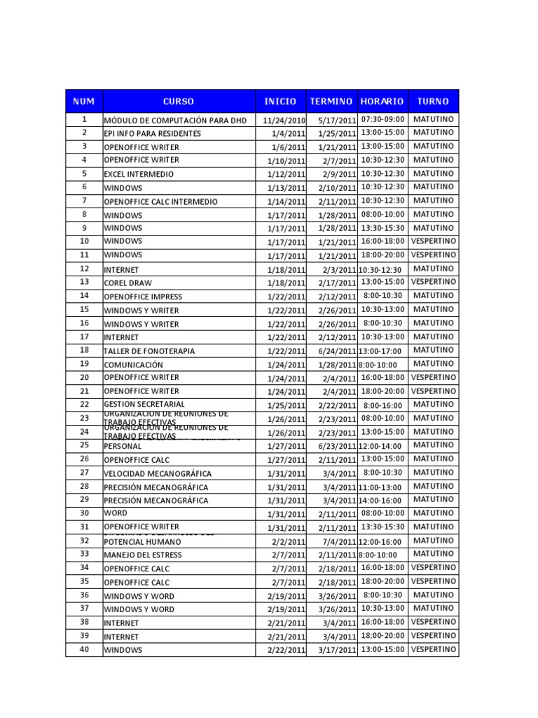 Parcial - 1 - DESARROLLO YACK | PDF | Software Development | Oracle Acquisitions