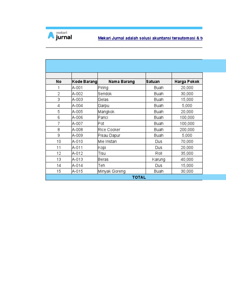 Laporan Stock Opname Barang | PDF