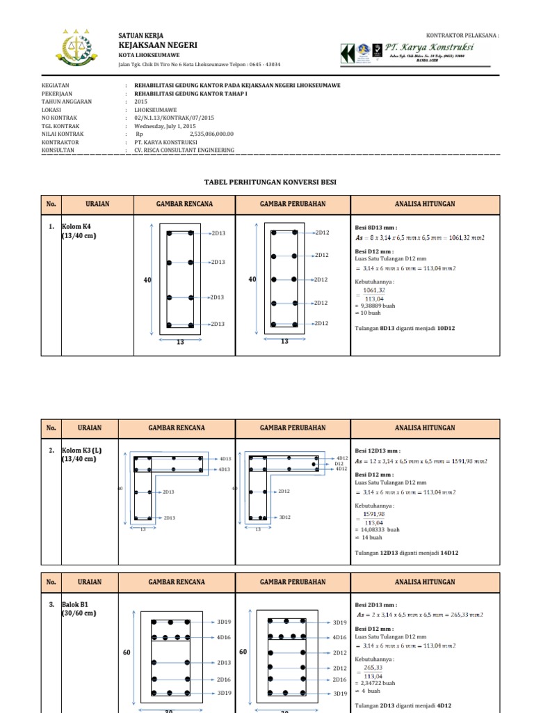 Tabel Konversi Besi | PDF