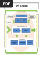 Mapa de Procesos Alpina | PDF