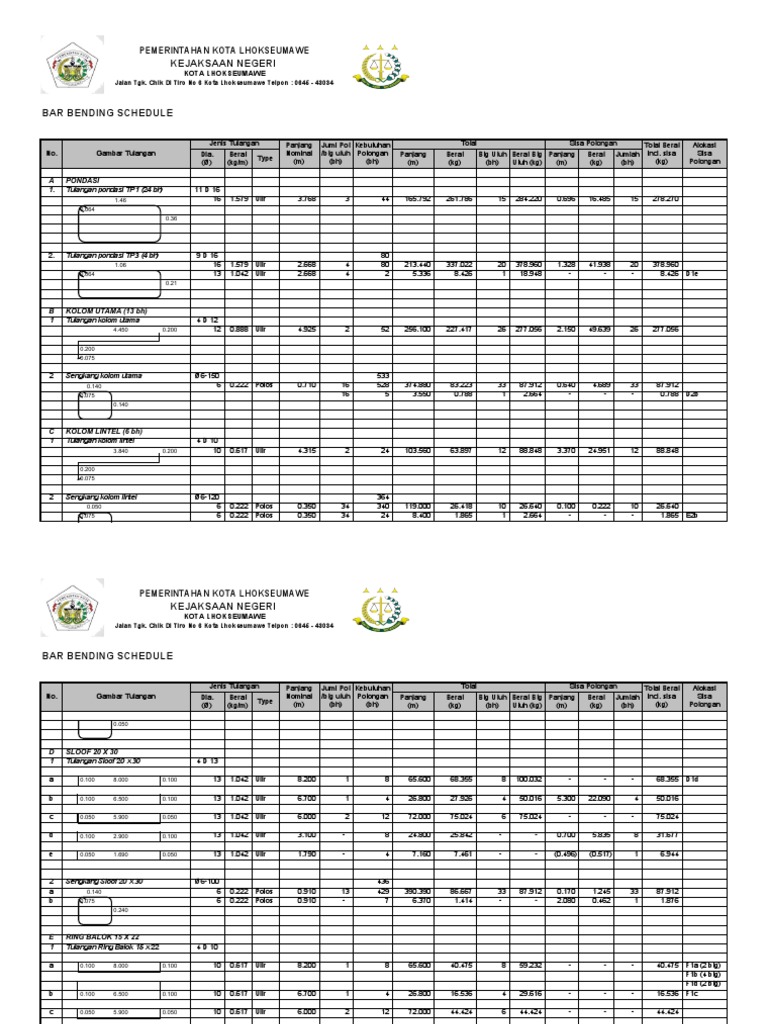 Bar Bending Schedule _ (Kajari) | PDF