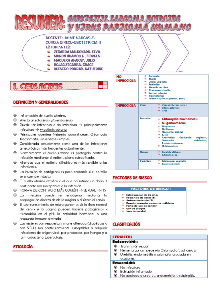5 Cervicitis Aguda y Crónica. Sarcoma Botroide. PVH | PDF ...