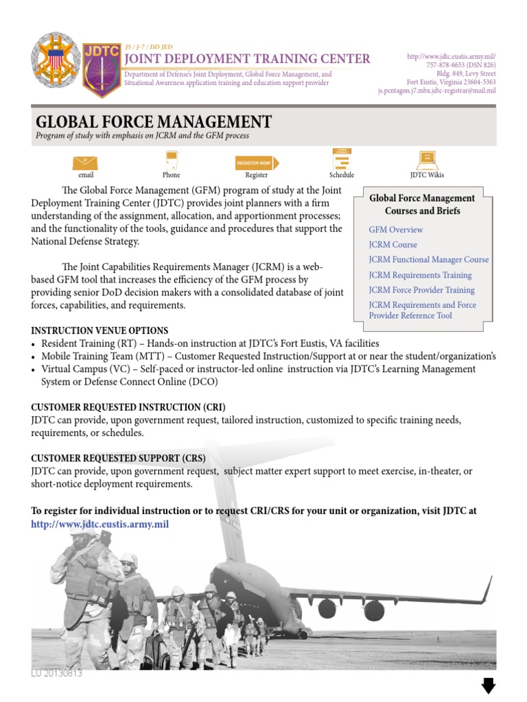 JDTC JCRM Training | PDF | Databases | Situation Awareness