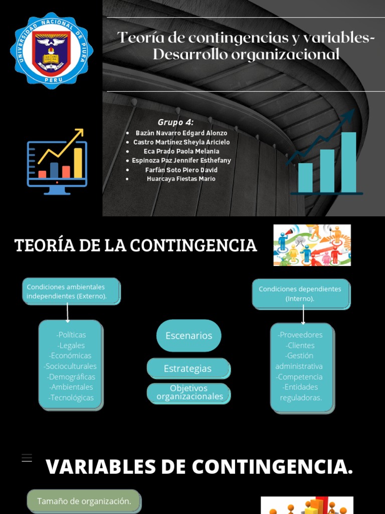 Enfoque Contingente y Desarrollo Organizacional | PDF | Planificación ...