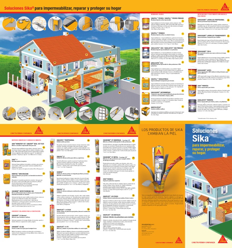 Sika Soluciones | PDF | Pintar | Materiales