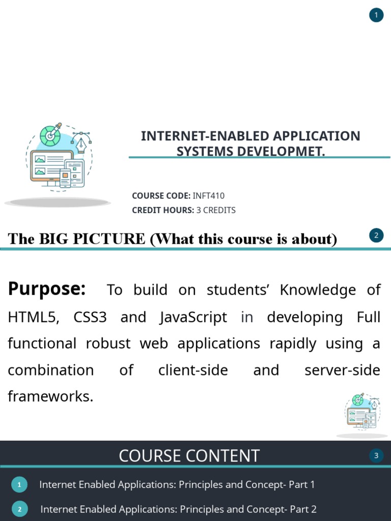 INFT 410 Internet Enabled Application Systems Development V2 | PDF | World Wide Web | Internet & Web