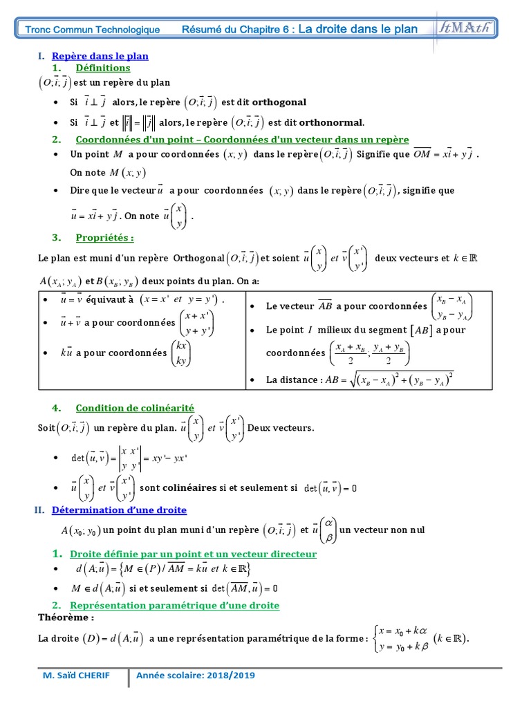 La Droite Dans Le Plan Resume de Cours 2 | PDF | Coordonnées ...