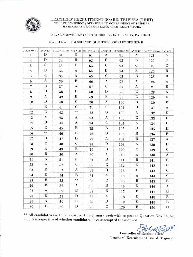 T TET Paper II Mathematics and Science Series B Final Answer Key | PDF