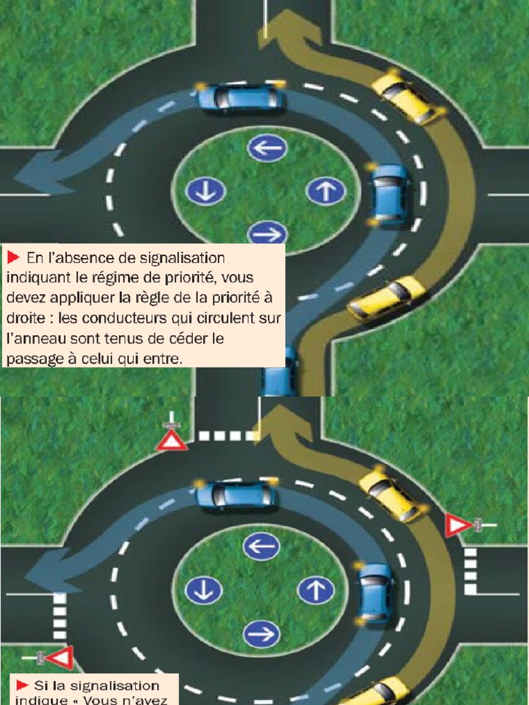 Circulation Dans Le Carrefour Giratoire | PDF