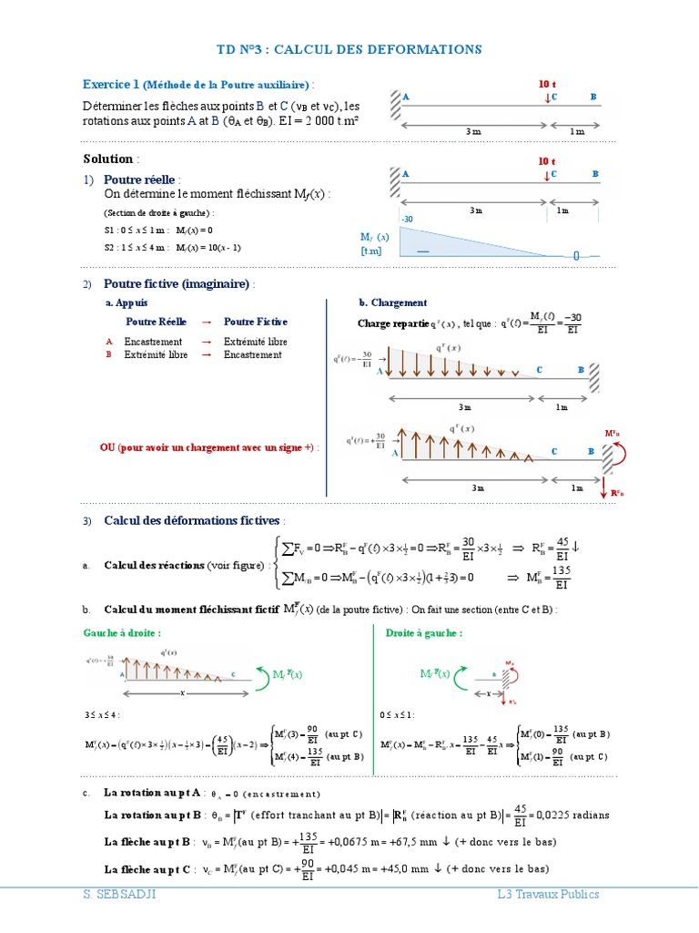 TD3 Poutre Auxiliaire-Exercices Resolus | PDF | Flexion (matériau ...
