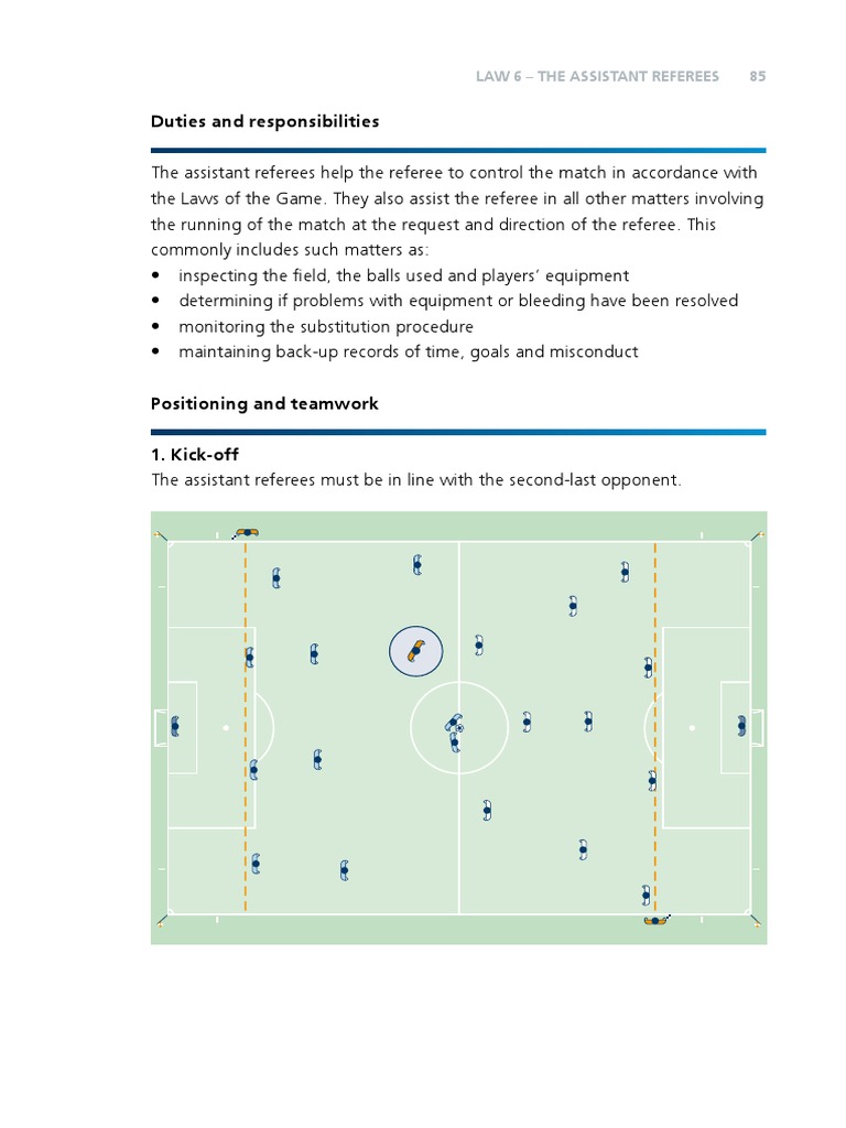 Law 6 - Interpretations of The Laws of The Game | PDF | Referee | Sport ...
