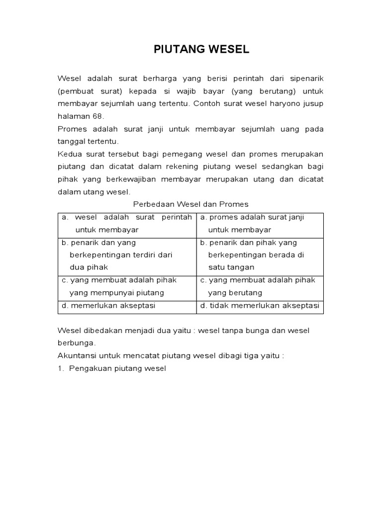 Panduan Lengkap Piutang Wesel dan Promes | PDF
