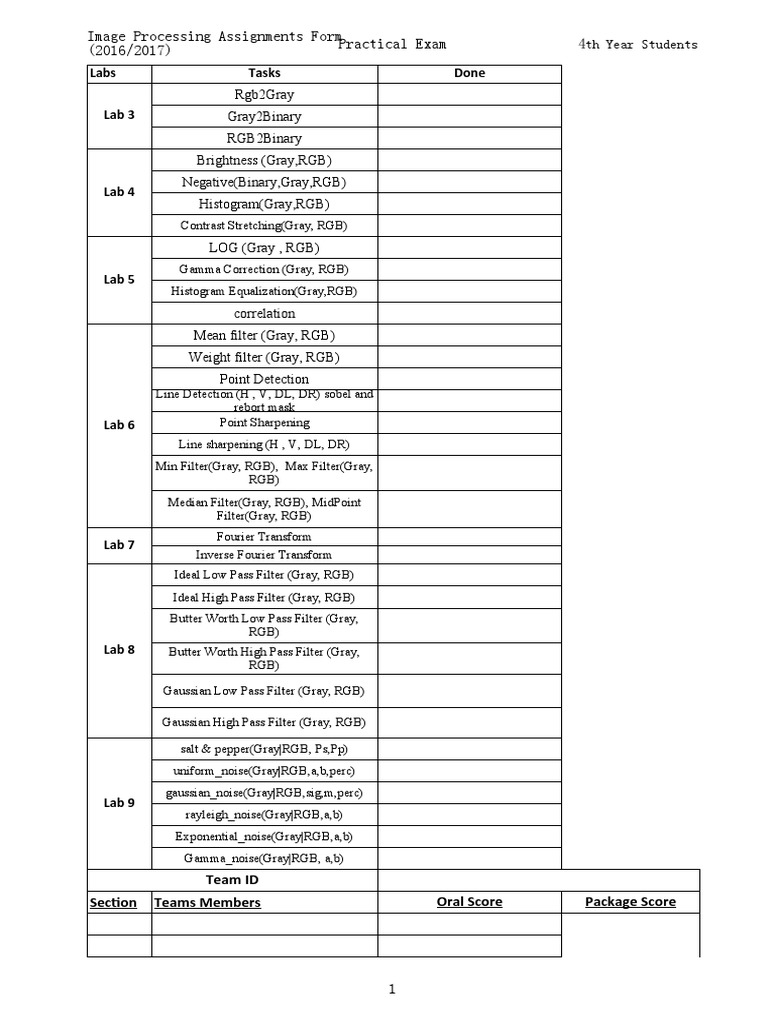 Wa0000. | PDF | Teaching Methods & Materials