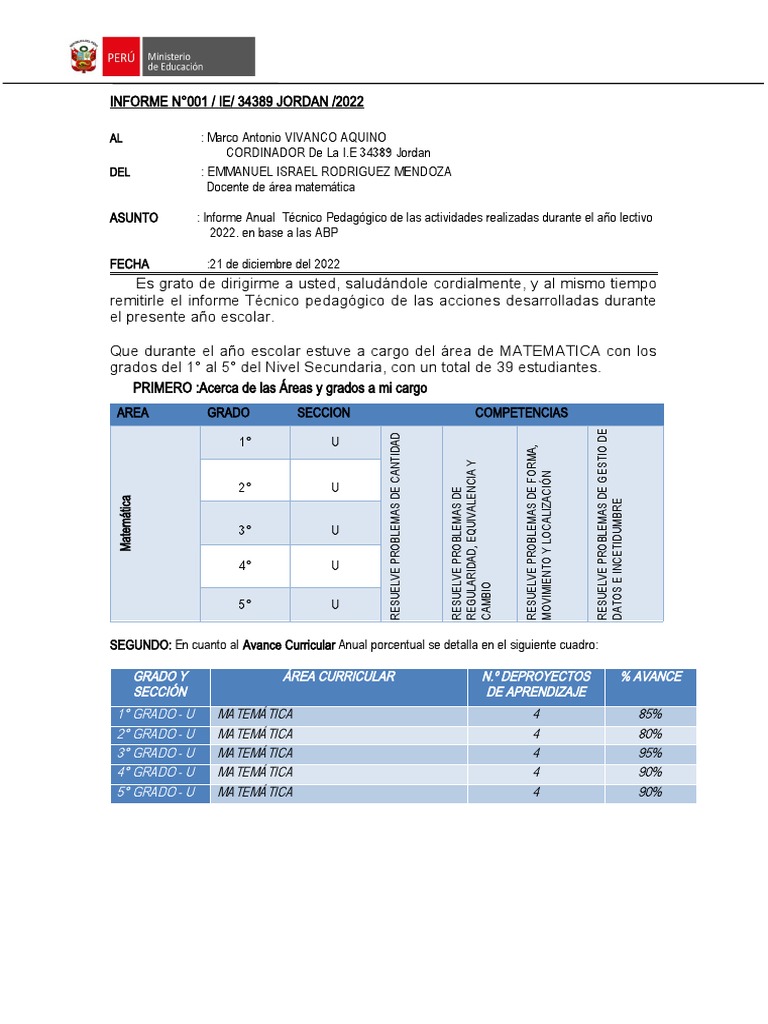 Informe Mate Técnico Pedagógico 2022 | PDF | Geometría | Probabilidad