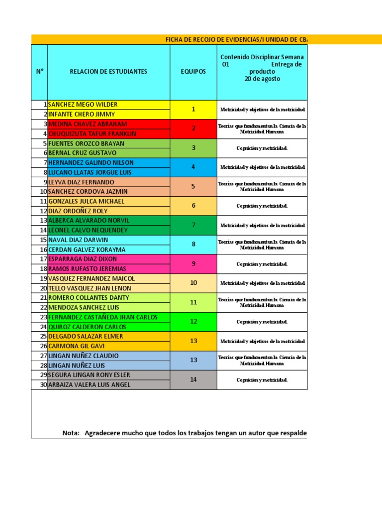 Ficha de Recojo de Evidencias Por equipo-VIII Ciclo | PDF | Método de ... Ficha de Recojo de Evidencias Por equipo-VIII Ciclo | PDF | Método de ...