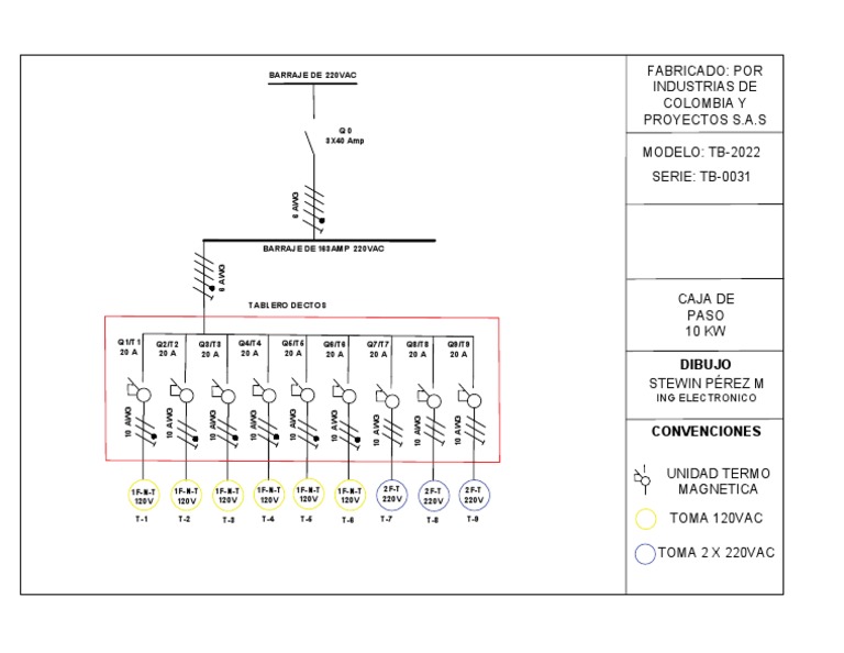 DIAGRAMA UNIFILAR-Modelo | PDF