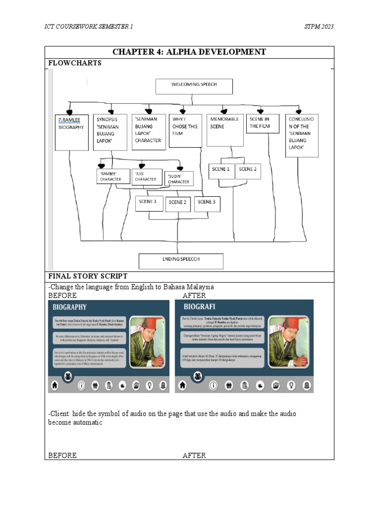 ICT Chapter 4 Alpha Development Flowcharts | PDF | Multimedia ...