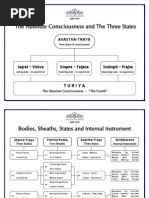 Isha Lunar Calendar 2024 | PDF | Hindu Worship | Observances