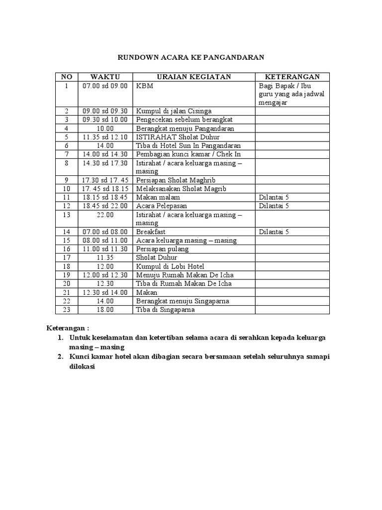 Rundown Acara | PDF