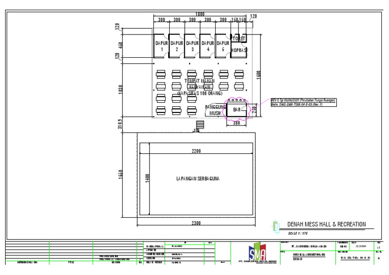 Mess Hall Layout and Floor Plan | PDF
