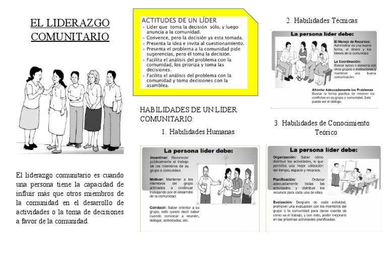 Habilidades del Líder Comunitario | PDF | Relaciones personales ...