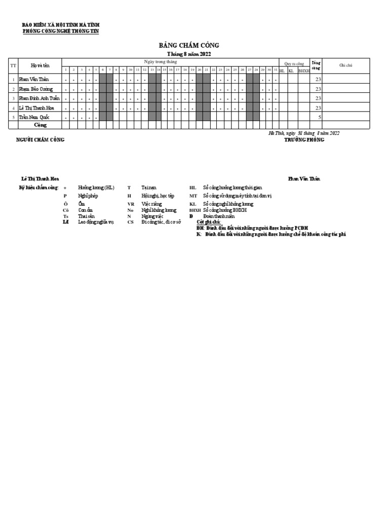 Bang Cham Cong t8 2022 | PDF