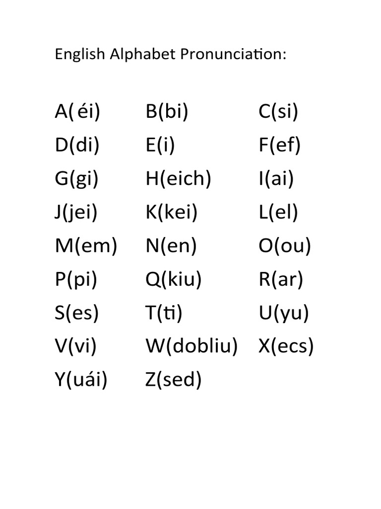 English Alphabet Pronunciation | PDF