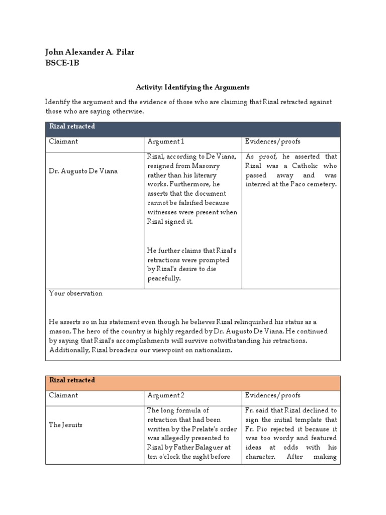 Rizal's Retraction: Arguments and Evidence | PDF | Evidence | Catholic ...