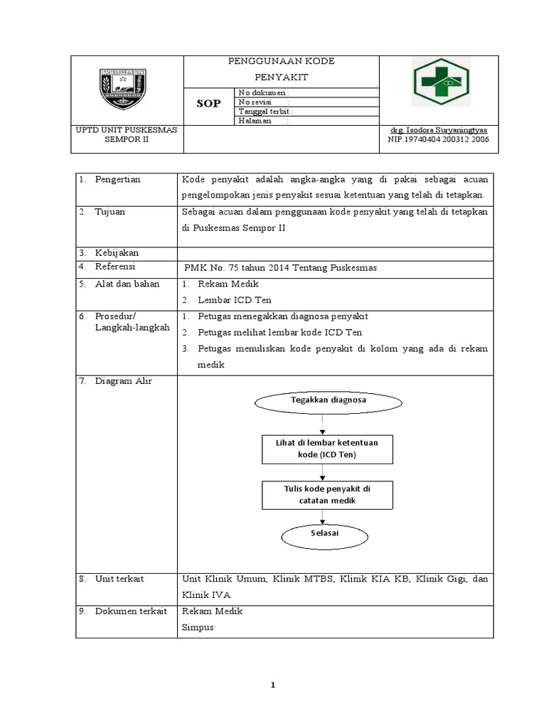 Sop Penggunaan Kode Penyakit | PDF