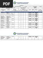 New TESDA Registration Form (MIS 03-01 V 2021) | PDF | Disability