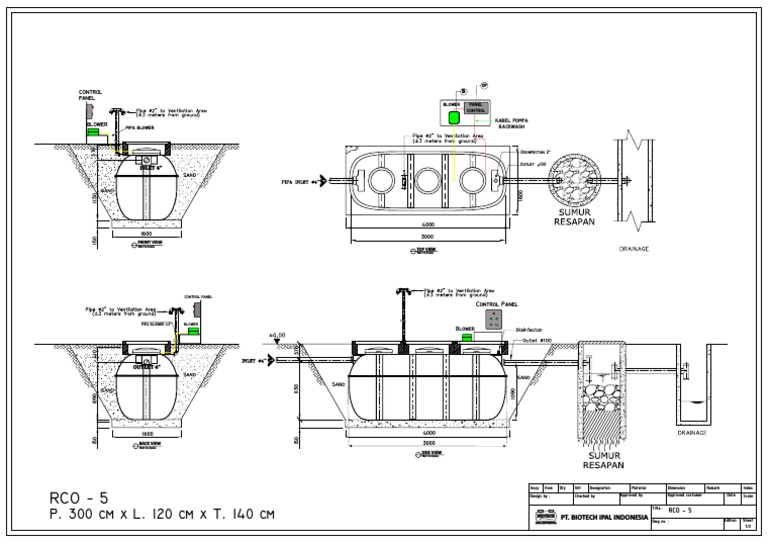Diagram and Specifications for a Water Treatment Control Panel | PDF