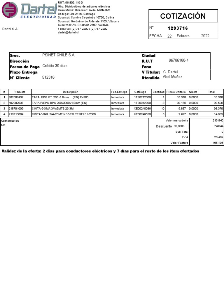 Oferta de Ventas - 1293716 - 20220222 - 170225 PSINET CHILE S.A ...