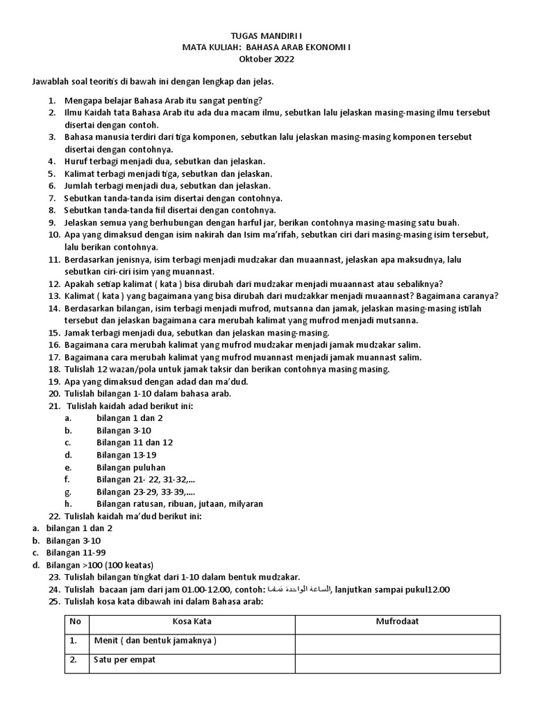 Salin1-TUGAS MANDIRI MATA KULIAH BAHASA ARAB EKONOMI I | PDF