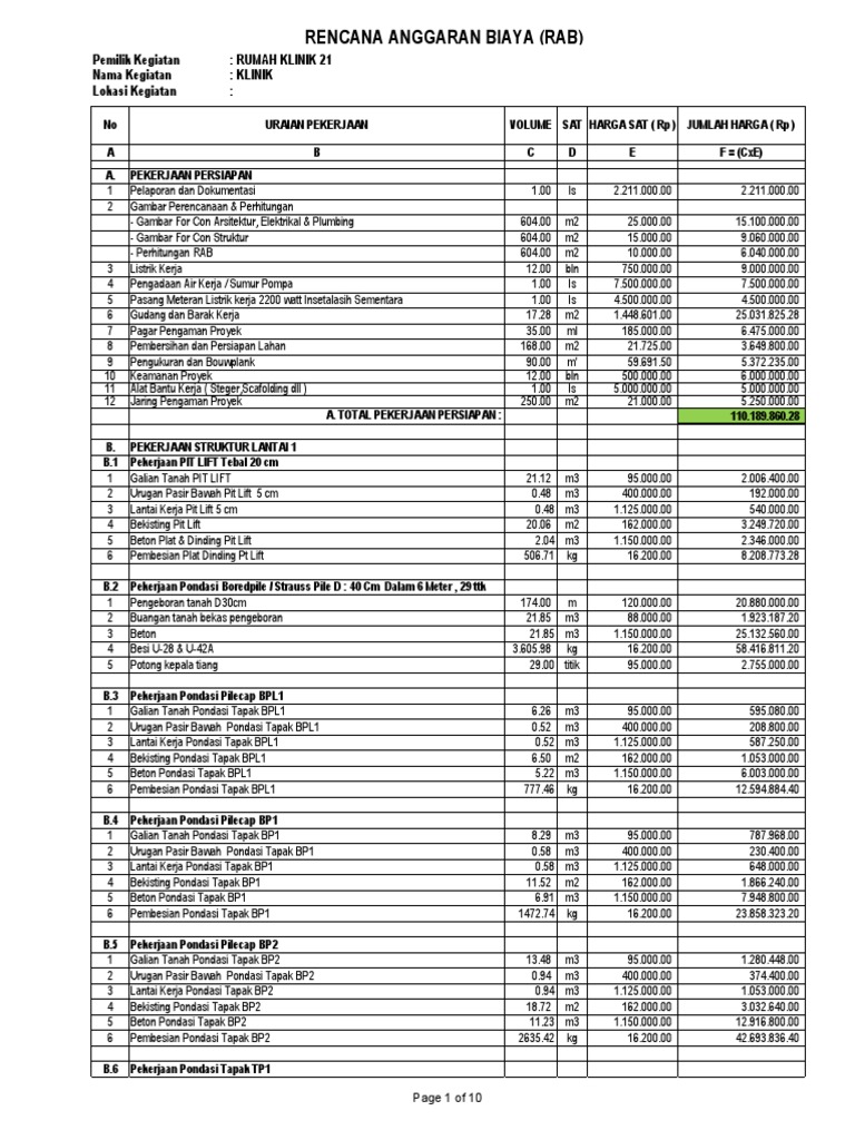 RAB ARS - RUmah Klinik | PDF
