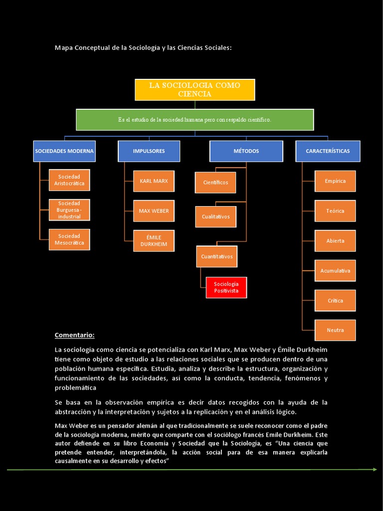 La Sociologia Como Ciencia | PDF La Sociologia Como Ciencia | PDF